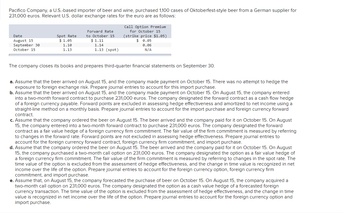 Solved Please help me in answering these journal entries, | Chegg.com