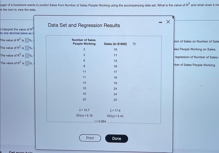 Solved The manager of a bookstore wants to predict Sales | Chegg.com