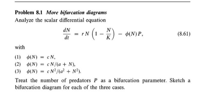Solved Problem 8 1 More Bifurcation Diagrams Analyze The