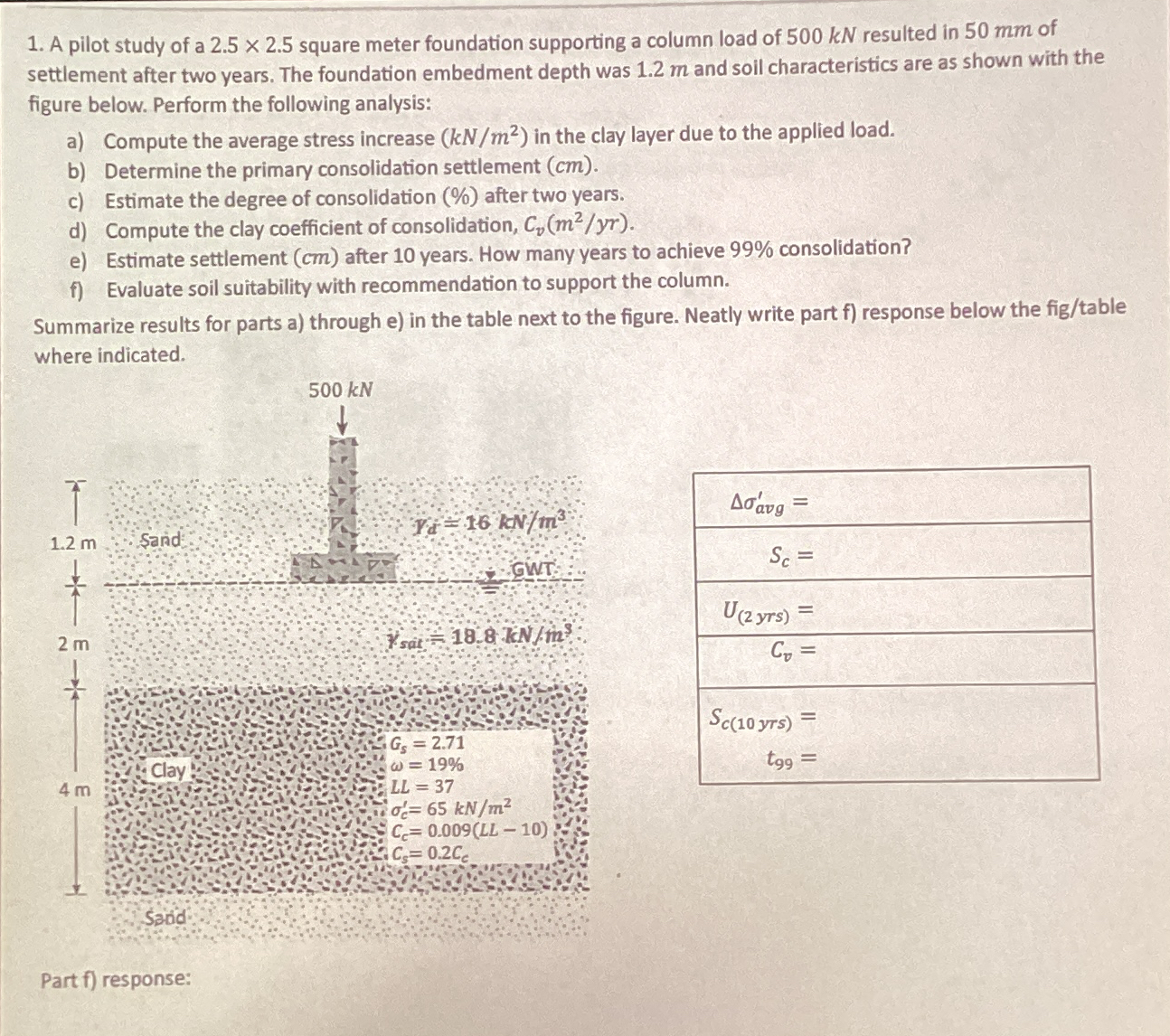 Solved A pilot study of a 2.5×2.5 ﻿square meter foundation | Chegg.com