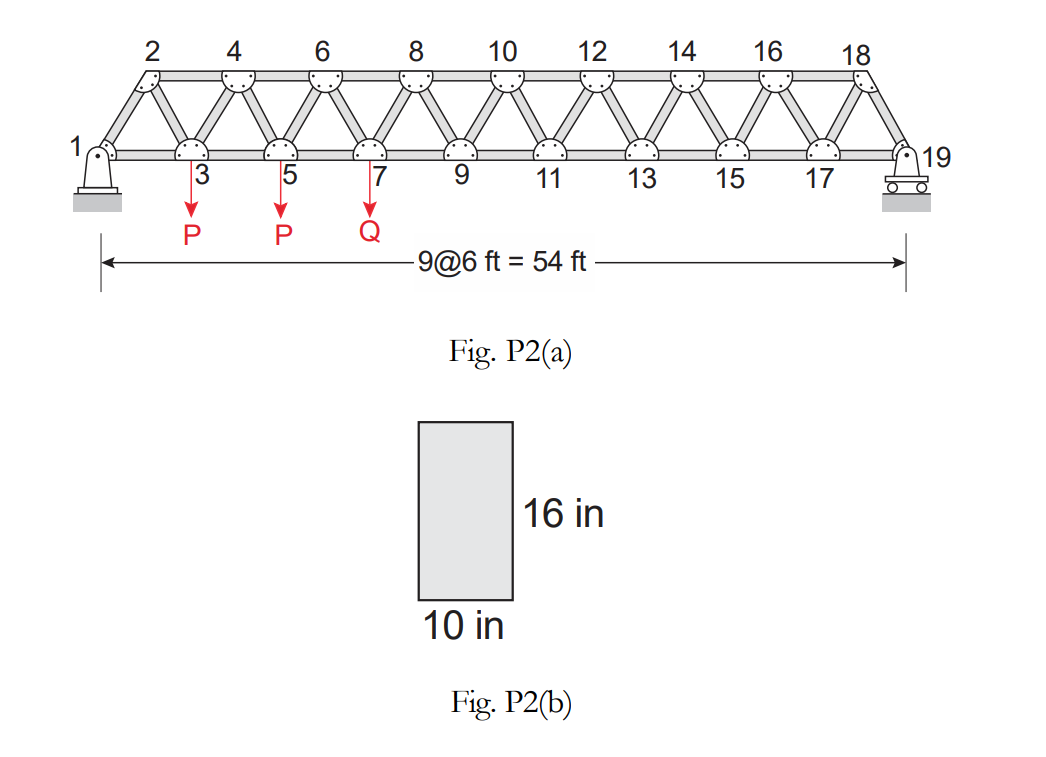 A wooden Warren truss bridge is shown in Fig. P2(a) - | Chegg.com