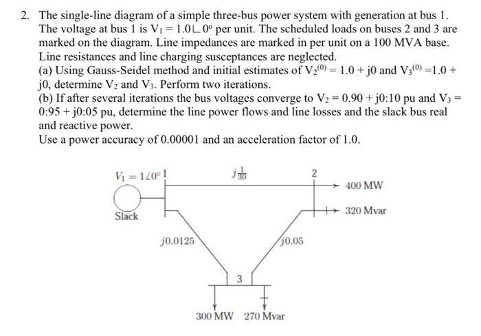 Solved 2. The single-line diagram of a simple three-bus | Chegg.com