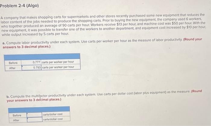 Solved Problem 2-4 (Algo) A company that makes shopping | Chegg.com