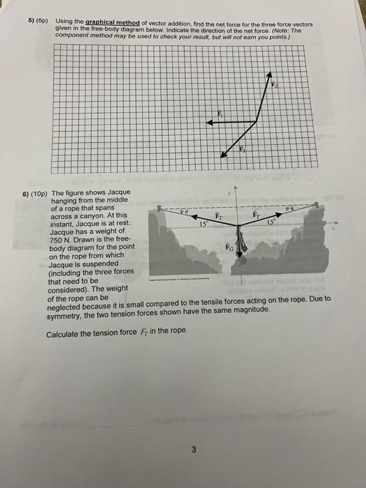 Solved (6p) Using the graphical method of vector addition, | Chegg.com