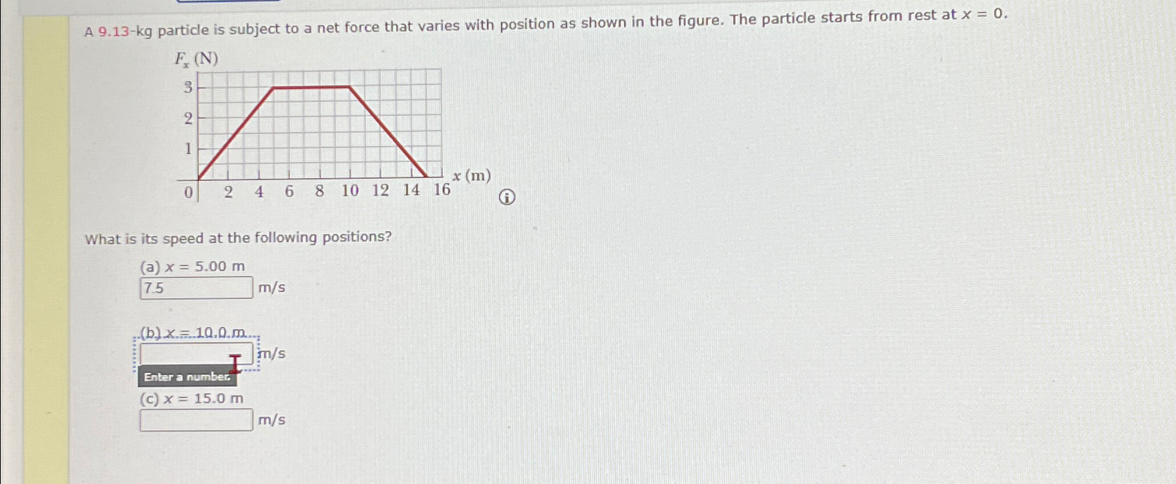 Solved A 9.13-kg ﻿particle is subject to a net force that | Chegg.com