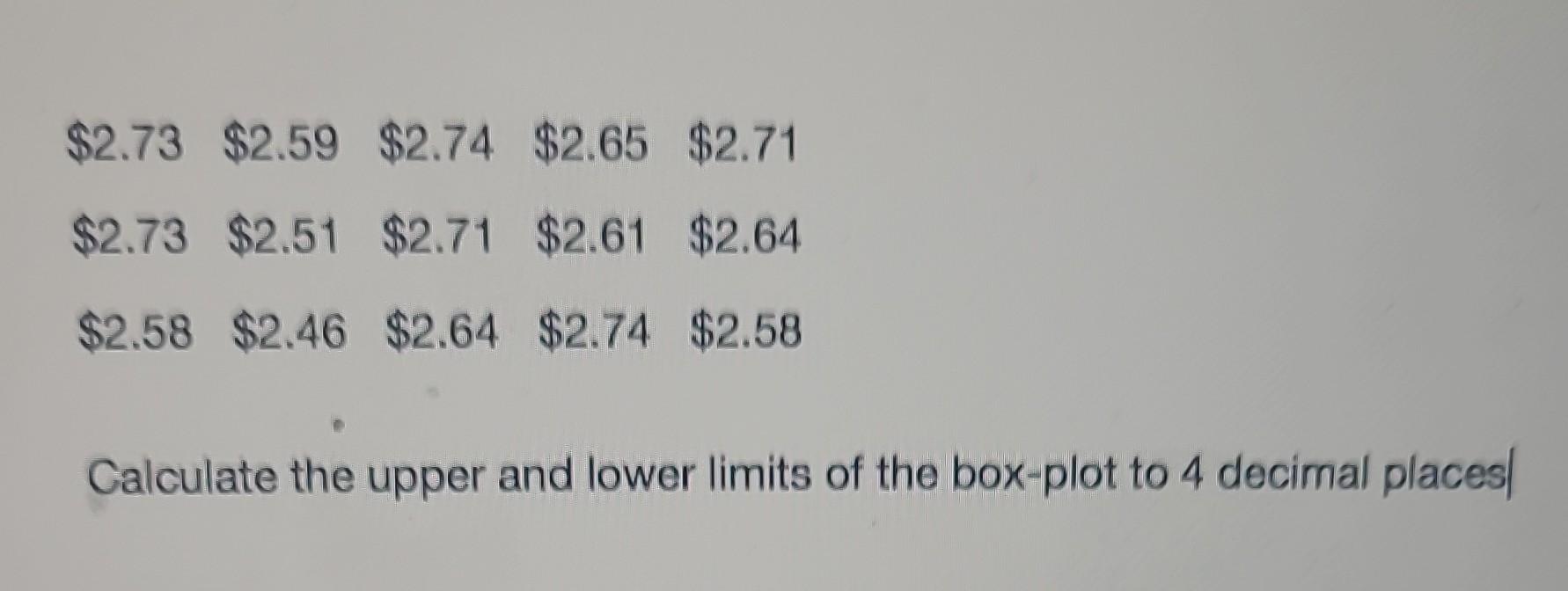 Solved Calculate the upper and lower limits of the box-plot | Chegg.com