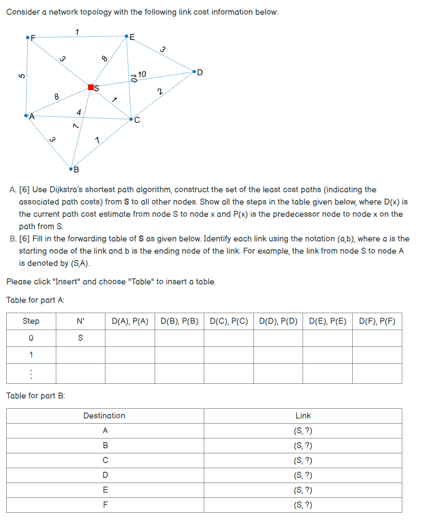 Solved Consider a network topology with the following link | Chegg.com
