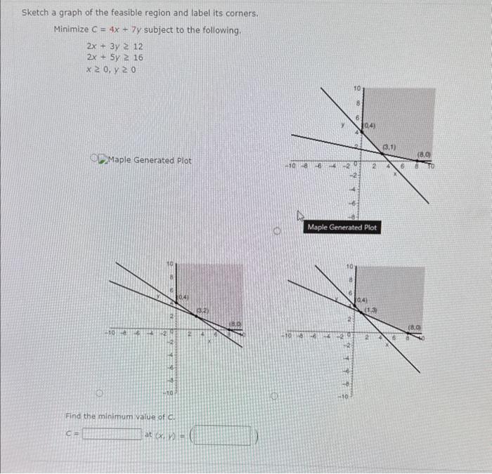 Solved Sketch a graph of the feasible region and label its | Chegg.com