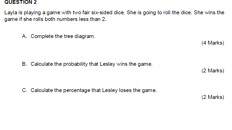 Solved QUESTION 2Layla is playing a game with two fair | Chegg.com