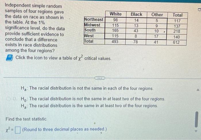 Solved Independent simple random samples of four regions | Chegg.com