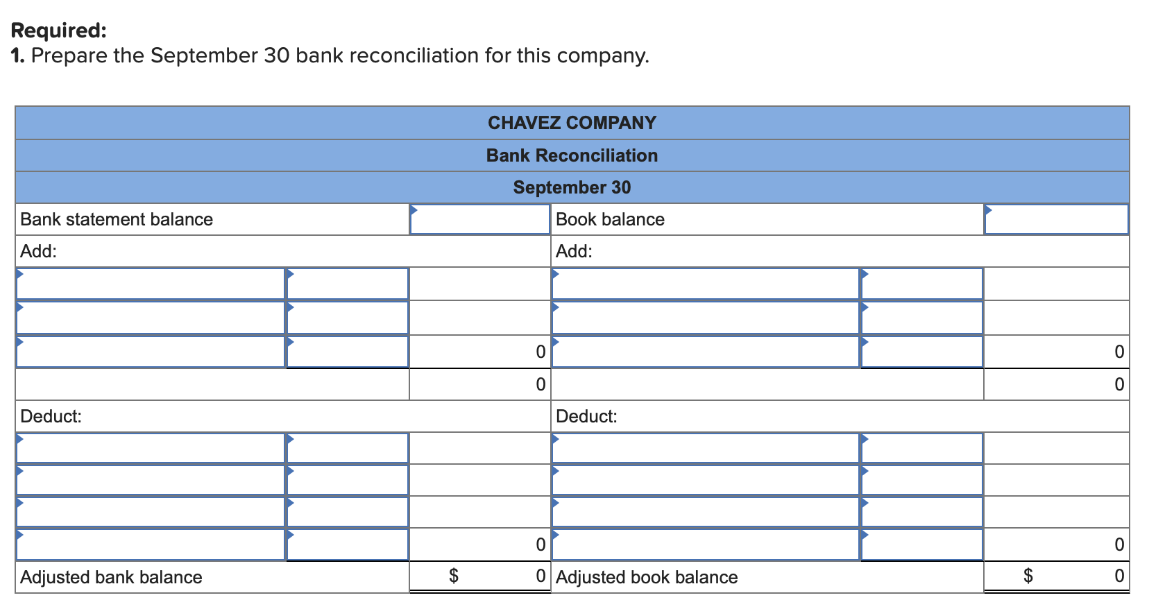 Solved Chavez Company most recently reconciled its bank | Chegg.com