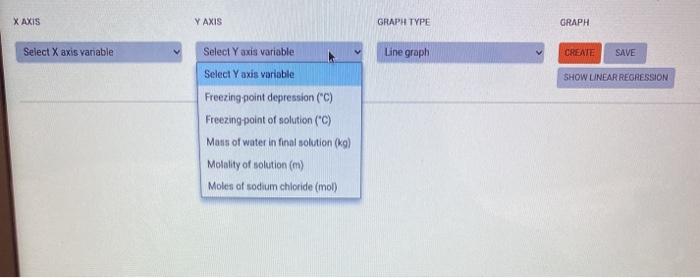 Solved X AXIS Y AXIS GRAPH TYPE GRAPH Select Y axis variable | Chegg.com Solved X AXIS Y AXIS GRAPH TYPE GRAPH Select Y axis variable | Chegg.com