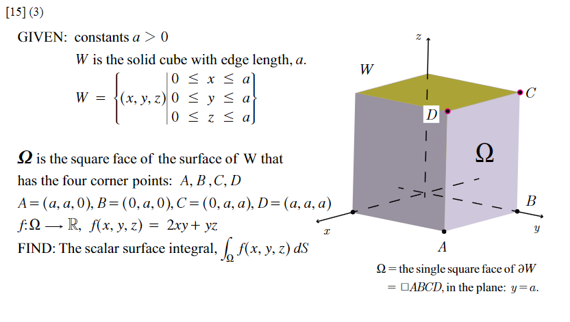 Solved [15](3)GIVEN: constants a>0W ﻿is the solid cube with | Chegg.com