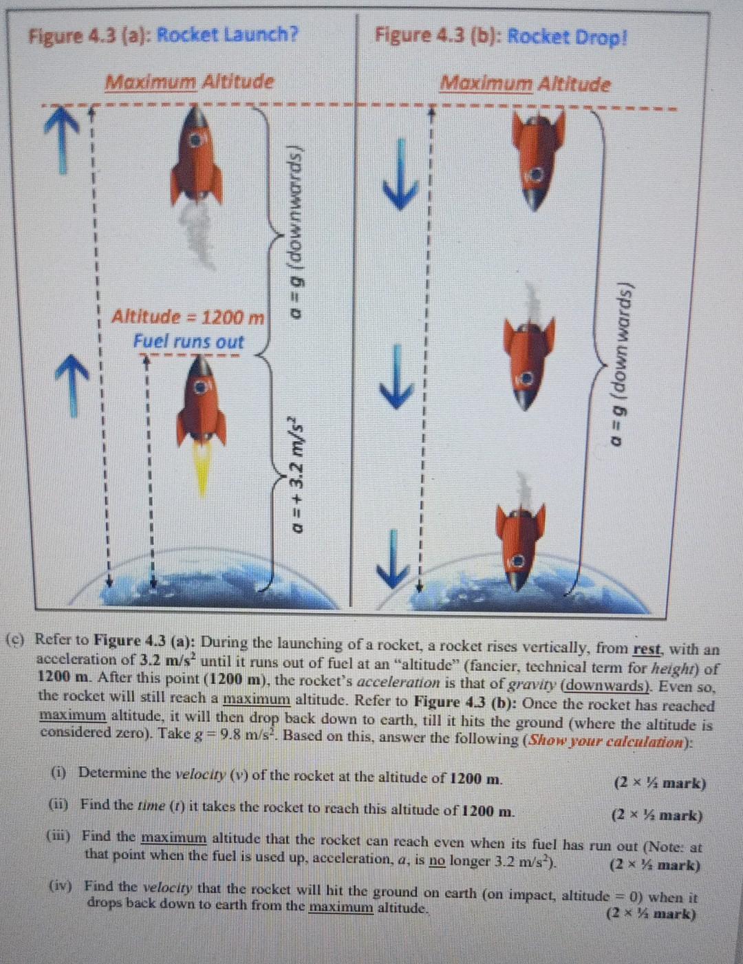 Solved Figure 4.3 (a): Rocket Launch? Maximum Altitude | Chegg.com