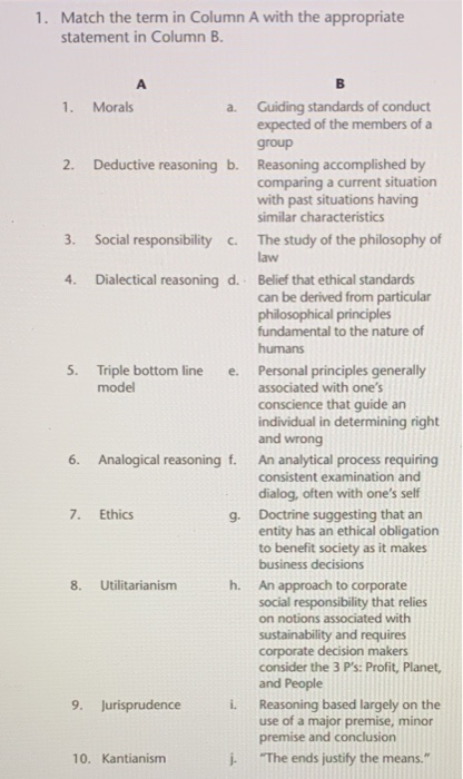 Solved 1. Match the term in Column A with the appropriate | Chegg.com