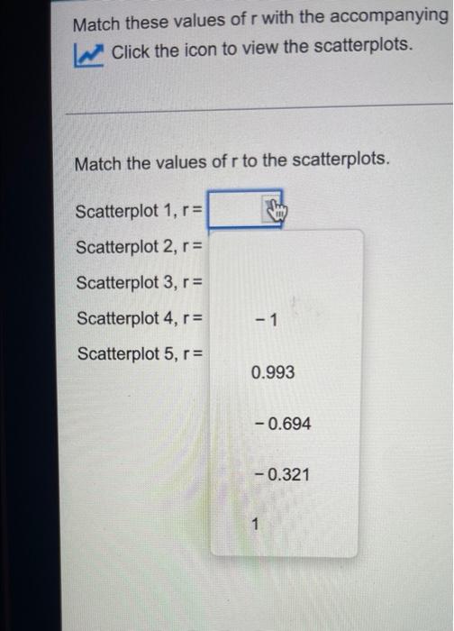 Solved Scatterplots Scatterplot 1 Scatterplot 2 15 8- 14- @ | Chegg.com