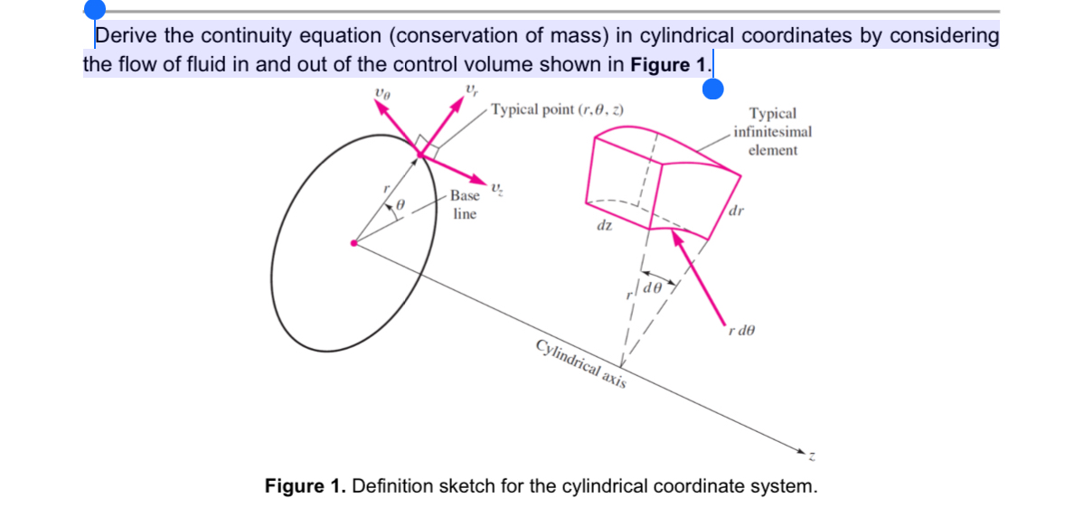 Solved Derive the continuity equation (conservation of mass) | Chegg.com