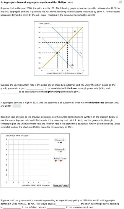 Solved Aggregate demand, aggregate supply, and the Phillips | Chegg.com