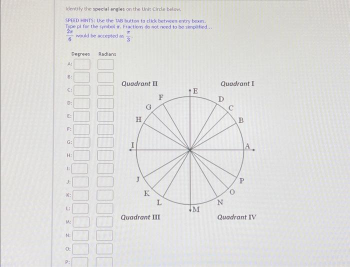 Solved Identify the special angles on the Unit Circle below. | Chegg.com