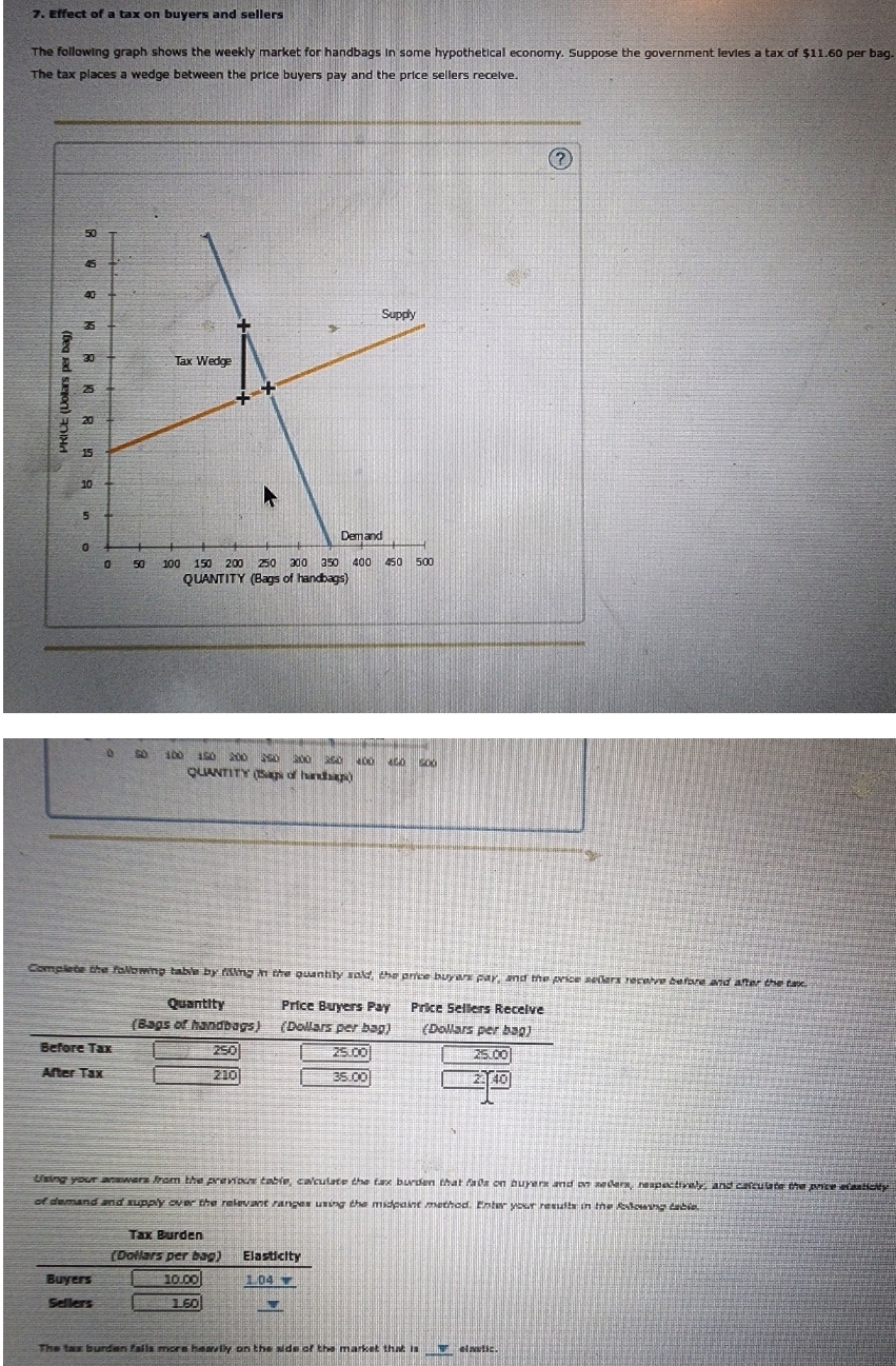 Solved Effect of a tax on buyers and sellersThe following | Chegg.com