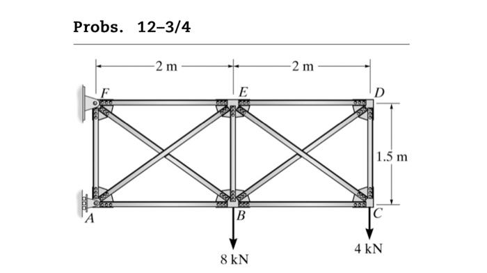 Solved Probs. 12−3/4 | Chegg.com