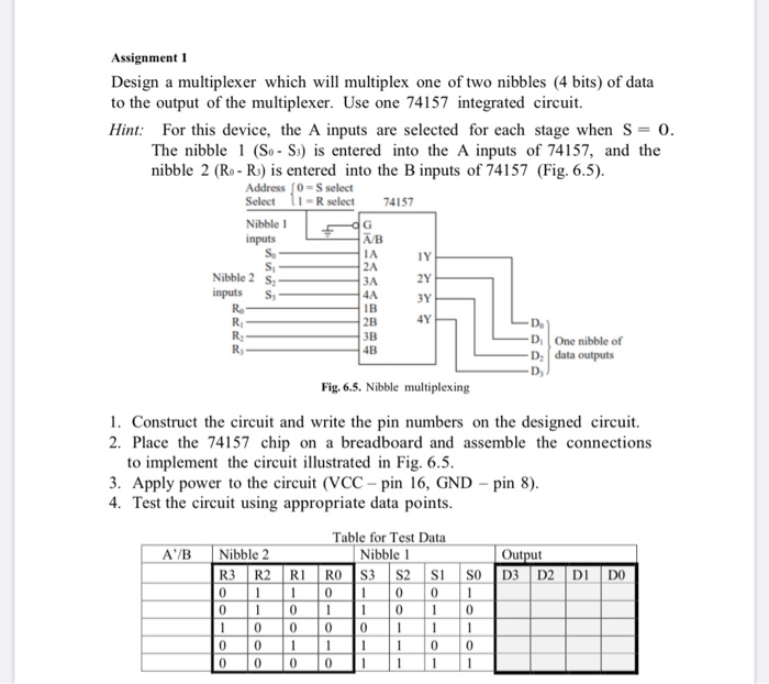 Assignment 1 Design a multiplexer which will | Chegg.com
