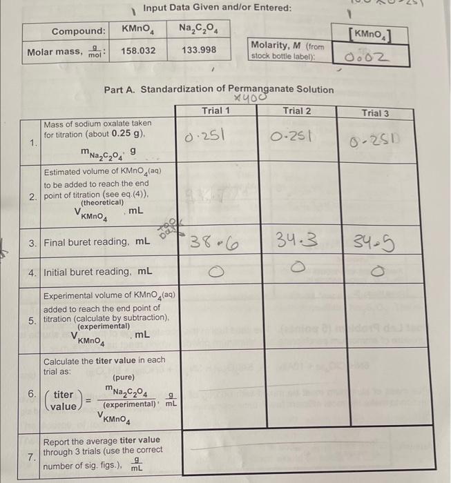 Solved Input Data Given and/or Entered: Part A. | Chegg.com