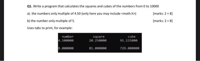 Solved Coded In C And Provide Pseudcode For Each Sub