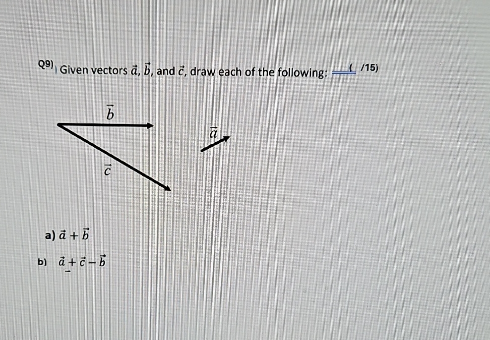 Solved Q9) ﻿Given vectors vec(a),vec(b), ﻿and vec(c), ﻿draw | Chegg.com