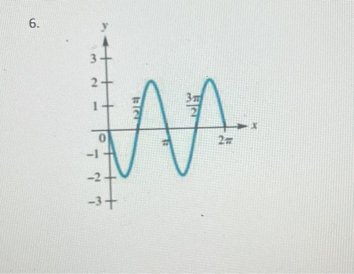 Solved 6. | Chegg.com