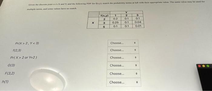Solved Given the discrete joint r.v.'s X and Y, and the | Chegg.com