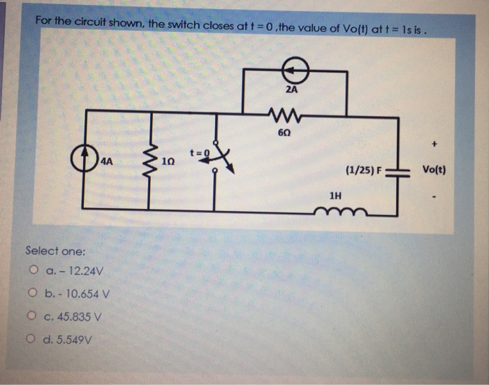 Solved For the circuit shown, the switch closes at t = 0.the | Chegg.com