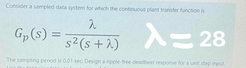 Solved Consider a sampled data system for which the | Chegg.com