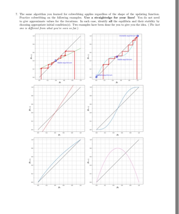 Solved 7. The same algorithm you learned for cobwebbing | Chegg.com