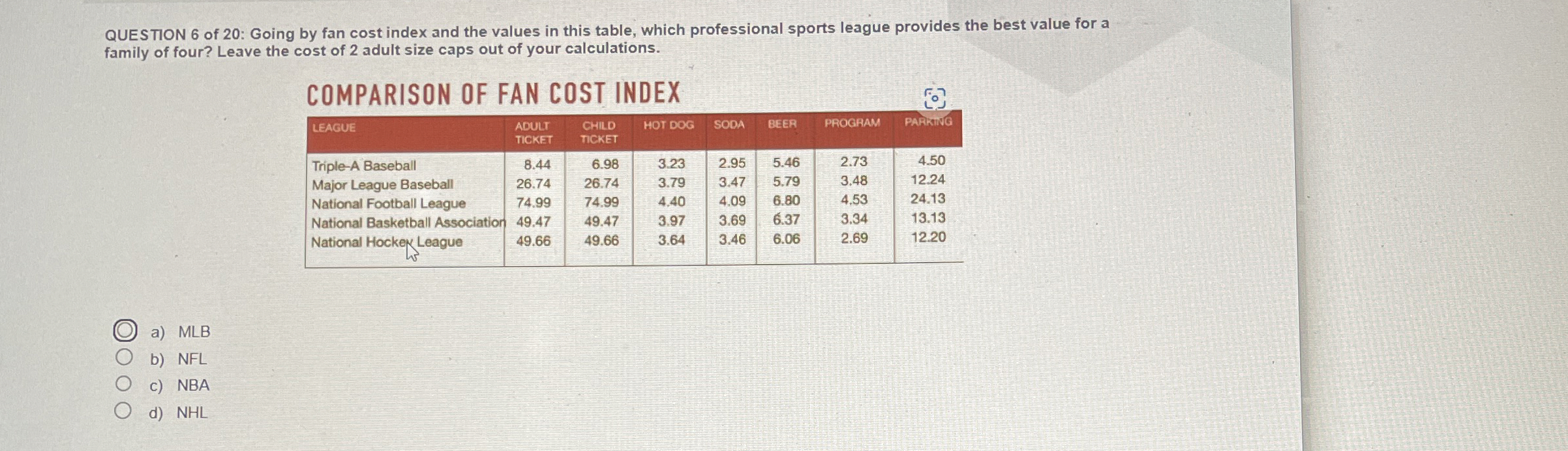 High Quality SOLUTION QUESTION 6 ﻿of 20: Going by fan cost index and ...