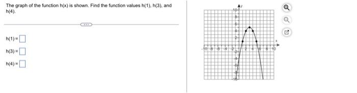 Solved The graph of the function h(x) is shown. Find the | Chegg.com