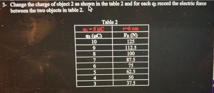 Solved Part Two 1 Uses Excel Software And Plot A Graph