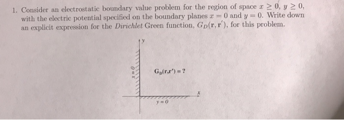 Solved 1. Consider an electrostatic boundary value problem | Chegg.com