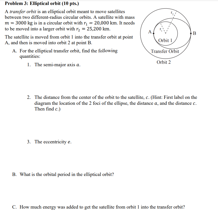 Solved Problem 3: Elliptical orbit (10 ﻿pts.)A transfer | Chegg.com