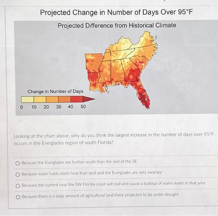 Solved Projected Change in Number of Days Over 95∘F Looking | Chegg.com