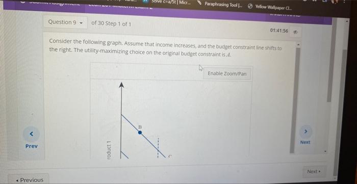 Solved Consider the following graph. Assume that income | Chegg.com