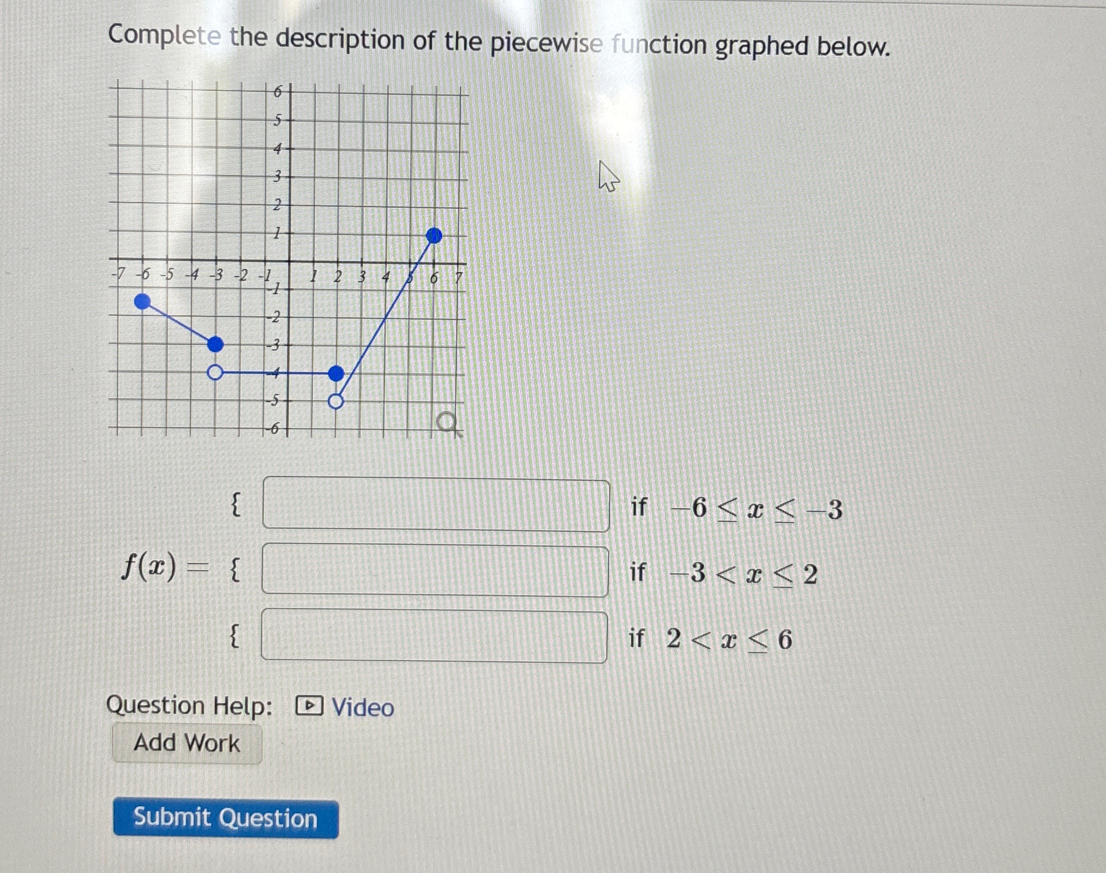 Solved Complete the description of the piecewise function | Chegg.com