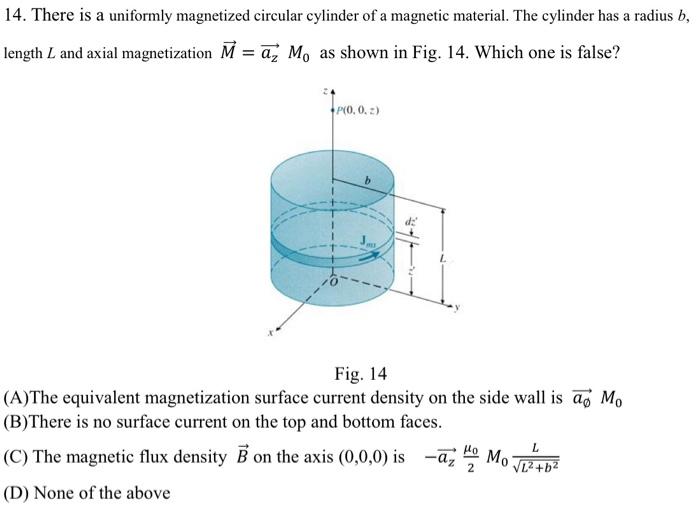 Solved 14. There is a uniformly magnetized circular cylinder | Chegg.com