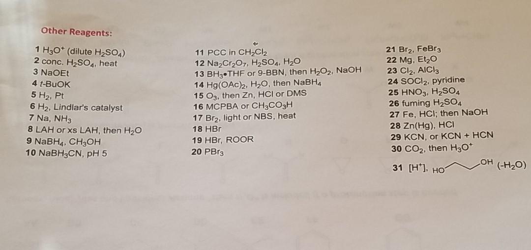 Solved Question 3 Using the reagent sheet, identify the | Chegg.com