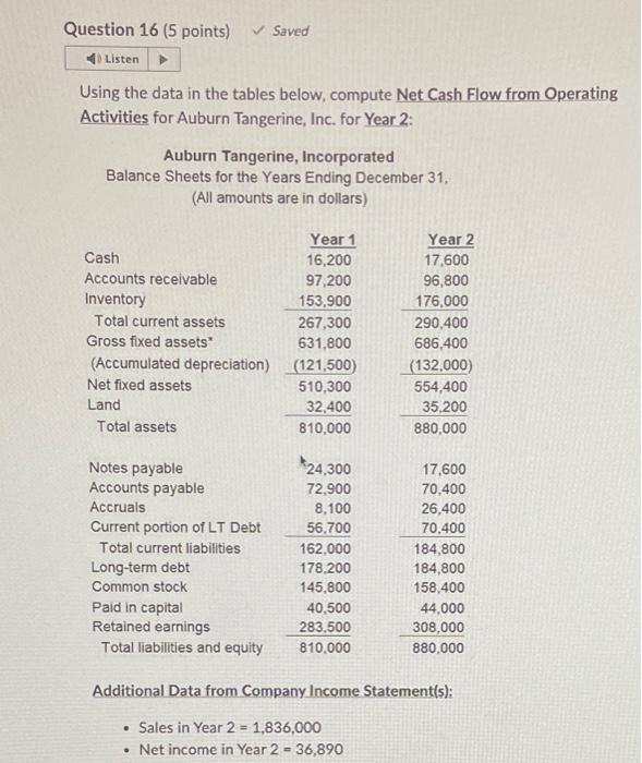 Solved Using the data in the tables below, compute Net Cash | Chegg.com