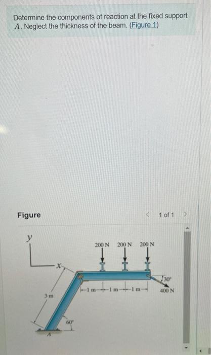 Solved Determine the components of reaction at the fixed | Chegg.com