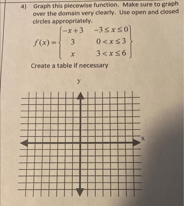 Solved 4) Graph this piecewise function. Make sure to graph | Chegg.com