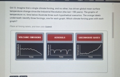 Solved Q4.13. ﻿Imagine that a single climate forcing. and no | Chegg.com