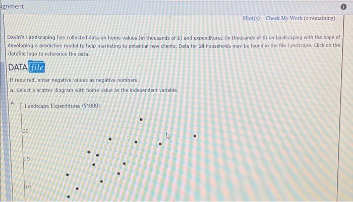 David's Landscaping has collected data on home values | Chegg.com