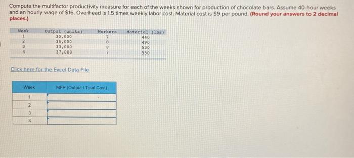 Solved Compute the multifactor productivity measure for each | Chegg.com